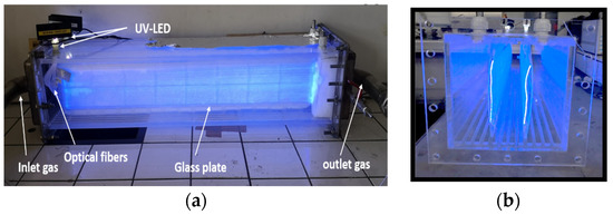 An Overview of Recent Developments in Improving the Photocatalytic ...