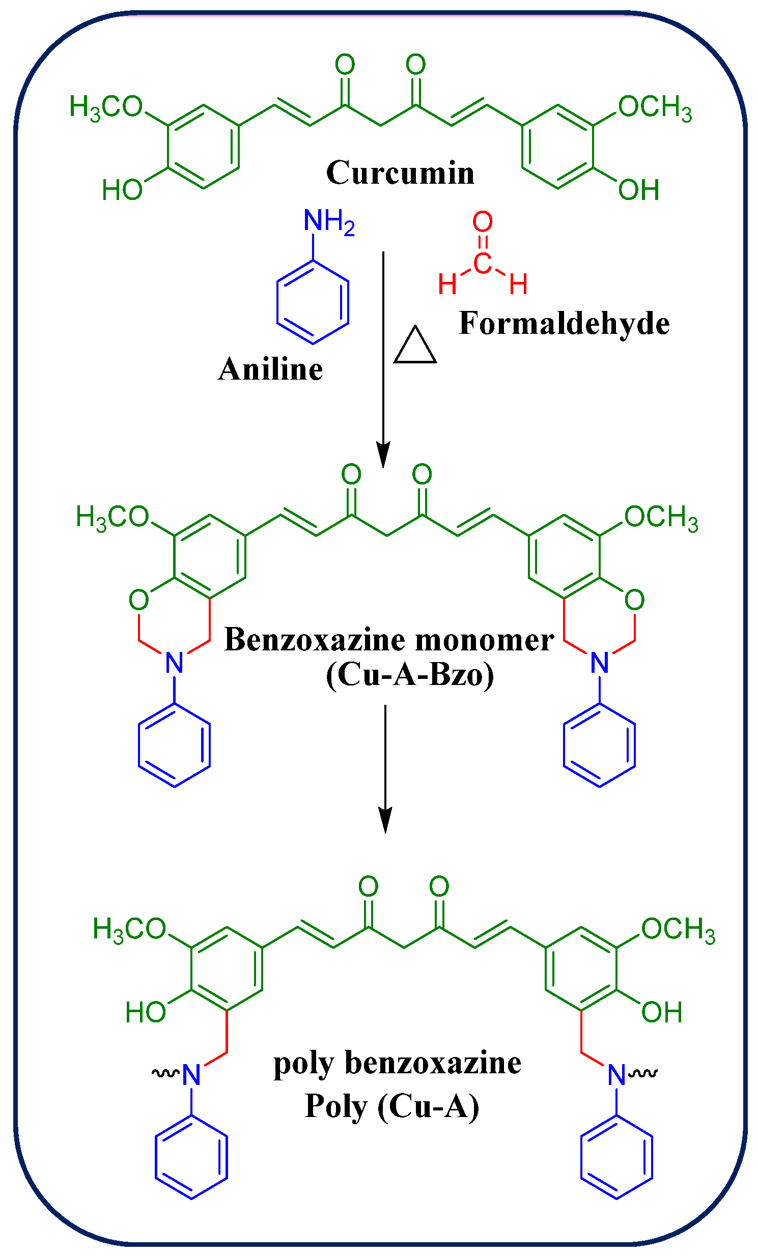 Synthesis of Bio-Based Polybenzoxazine and Its Antibiofilm and ...