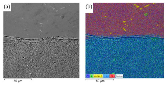 Microstructure and Mechanical Properties of Solid-State Rotary Friction ...