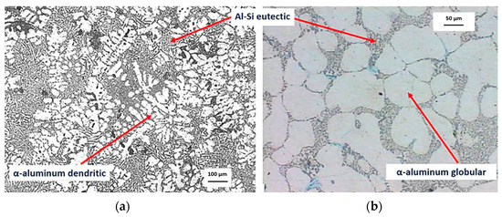 Rheological Behavior of the A356 Alloy in the Semisolid State at Low ...