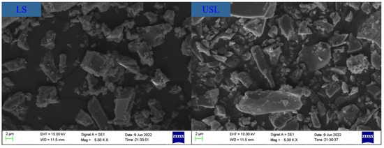 The Synergistic Effects of Ultrafine Slag Powder and Limestone on the ...