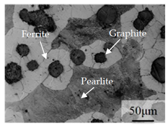 Microstructure and Dry/Wet Tribological Behaviors of 1% Cu-Alloyed Austempered Ductile Iron