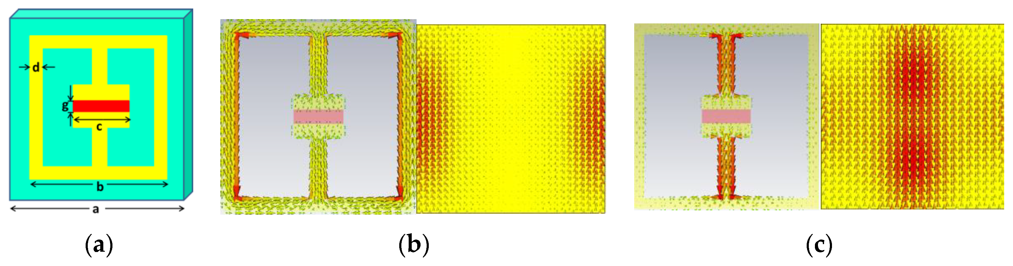 Focusing on the Development and Current Status of Metamaterial Absorber ...