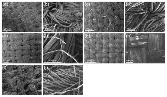 Materials | Free Full-Text | Enhanced Filtration Efficiency of Natural Materials with the ...