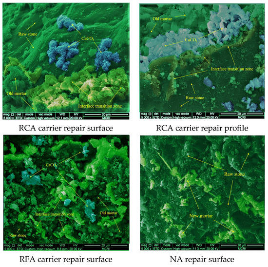 Study on the Performance of Recycled Coarse and Fine Aggregates as ...