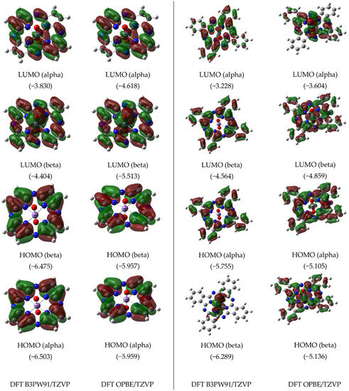 DFT Method Used for Prediction of Molecular and Electronic Structures ...