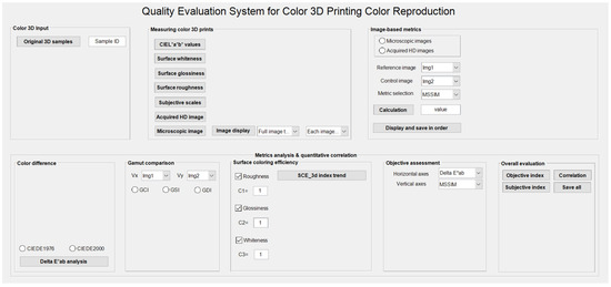 Developing a Quality Evaluation System for Color Reproduction of Color ...