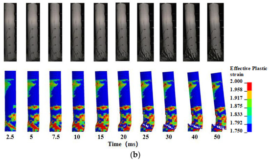 Numerical Analysis on Dynamic Response of CFRP-Wrapped RC Columns under Lateral Impact Loading
