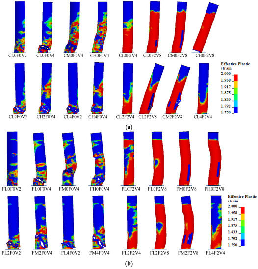 Numerical Analysis on Dynamic Response of CFRP-Wrapped RC Columns under Lateral Impact Loading