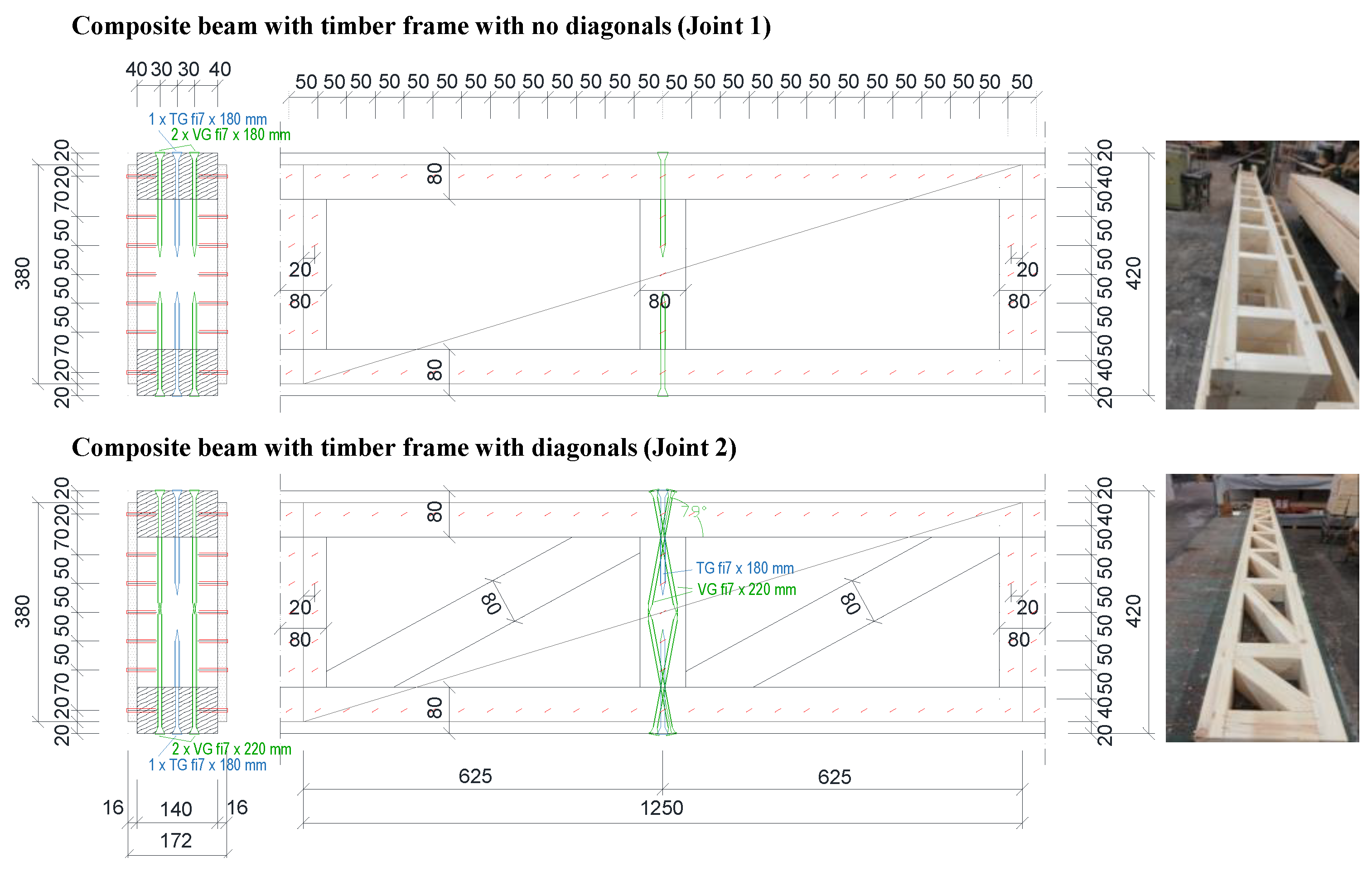 Materials | Free Full-Text | Composite Beams Made of Waste Wood ...