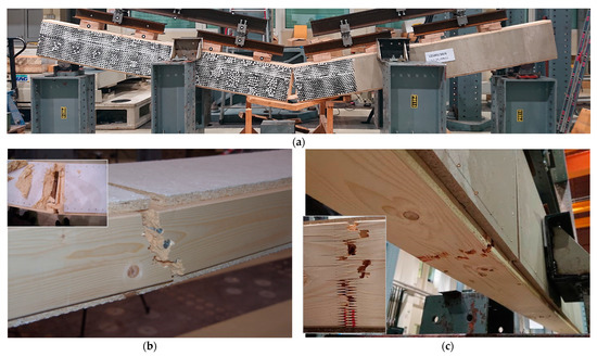 Composite Beams Made of Waste Wood-Particle Boards, Fastened to Solid ...