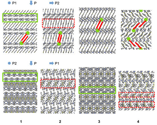 Morphology Determines an Efficient Coherent Electron Transport for Push–Pull Organic ...