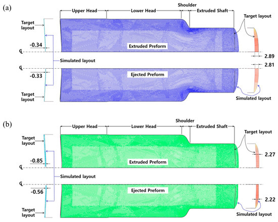 Numerical and Experimental Investigations on Residual Stress and ...