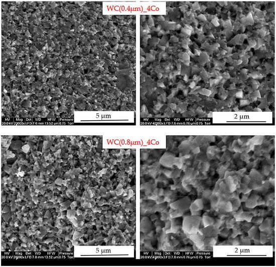Application of U-FAST Technology in Sintering of Submicron WC-Co Carbides