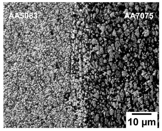 Effect of Heat Treatment on the Microstructure and Mechanical ...