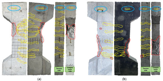 Mechanical Behaviour Evaluation of Full Iron Tailings Concrete Columns ...