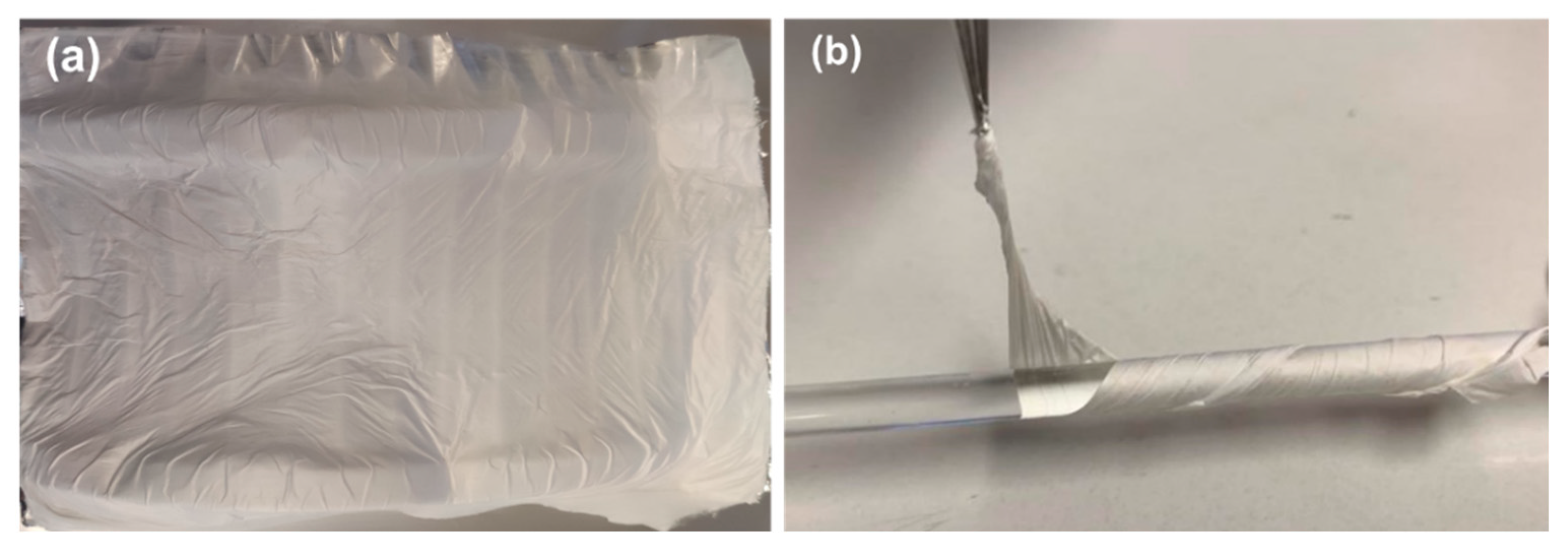 Bioinspired Cyclic Dipeptide Functionalized Nanofibers for Thermal ...
