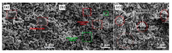 SiC Nanoparticles Strengthened Alumina Ceramics Prepared by Extrusion ...