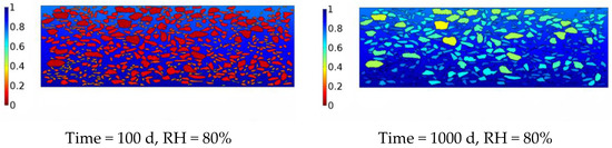 Numerical Simulation of Moisture Diffusion in the Microstructure of ...