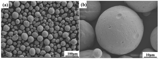 Nitriding Behaviour and Microstructure of High-Nitrogen Stainless Steel ...