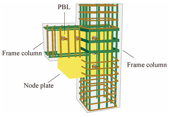 Research on the Application of BRBs in Seismic Resistance of Bridge