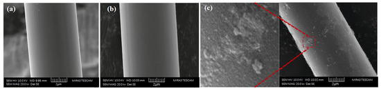 Recent Advances in Properties and Applications of Carbon Fiber ...
