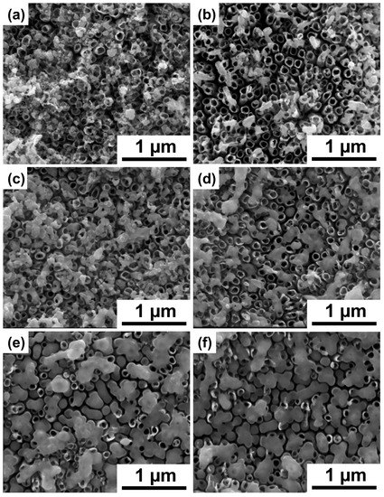 Scanning with Laser Beam over the TiO2 Nanotubes Covered with Thin ...