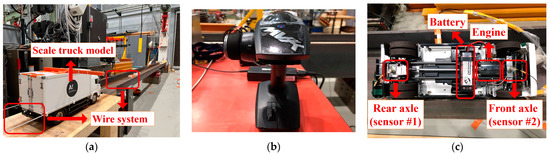 A Time Domain Signal Processing Algorithm For Data Driven Drive By Inspection Methods An