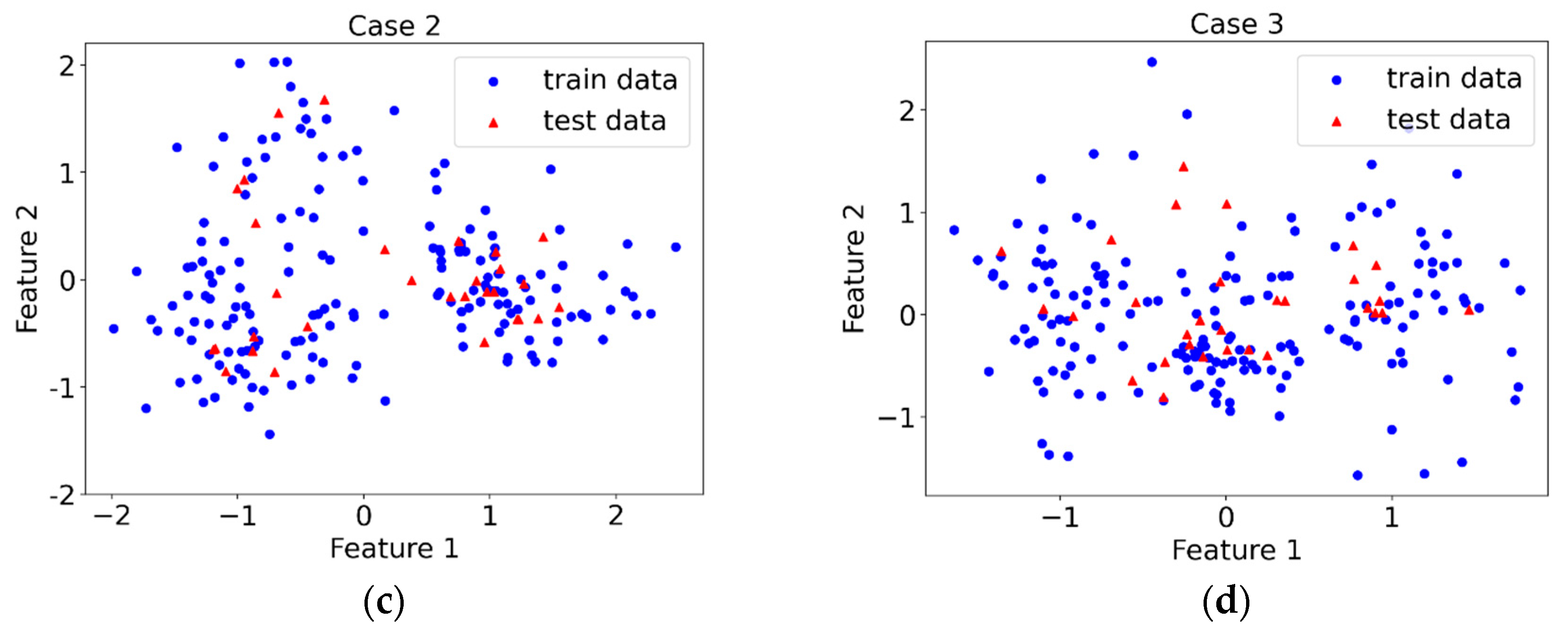 A Time-Domain Signal Processing Algorithm for Data-Driven Drive-by Inspection Methods: An ...