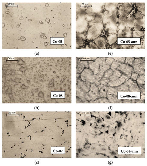 Study on Hardness of Heat-Treated CoCrMo Alloy Recycled by Electron ...