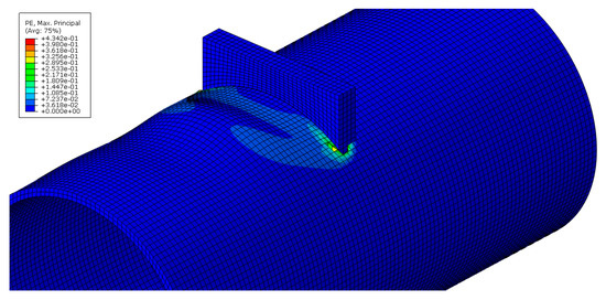 Mechanical Modelling of the Strength and Stiffness of Circular Hollow ...