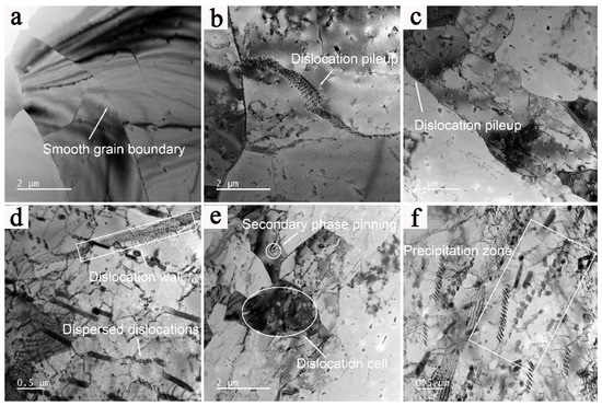 Constitutive Analysis and Microstructure Characteristics of As ...