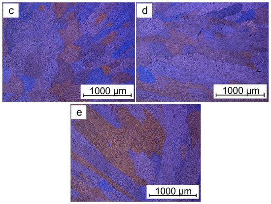 Materials | Free Full-Text | Impact of Titanium Addition on Microstructure, Corrosion Resistance ...
