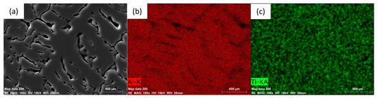 Materials | Free Full-Text | Impact of Titanium Addition on Microstructure, Corrosion Resistance ...