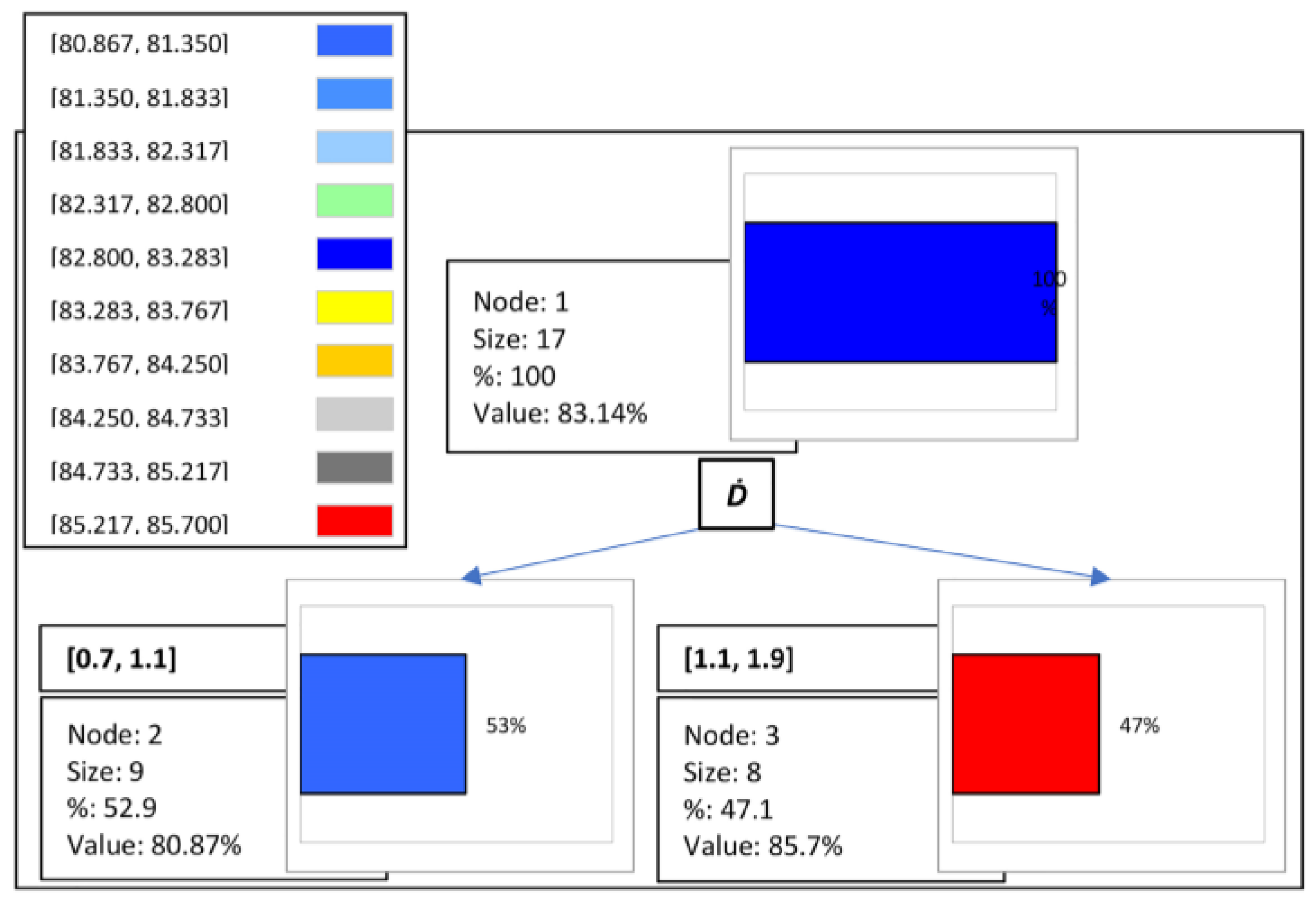 Materials | Free Full-Text | Synthesis of Natural-Inspired Materials by ...