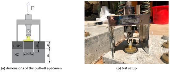 Experimental Study on Bond Performance of NC-UHPC Interfaces with ...