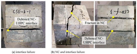 Experimental Study on Bond Performance of NC-UHPC Interfaces with ...