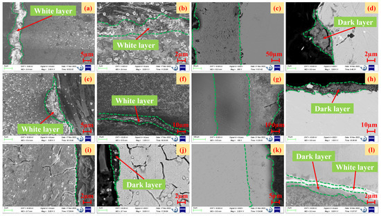 Multidimensional Study on the Wear of High-Speed, High-Temperature ...