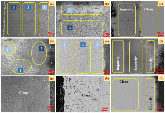 Multidimensional Study on the Wear of High-Speed, High-Temperature ...