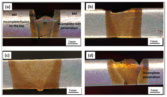 Effect of Beam Oscillation on Microstructure and Mechanical Properties ...
