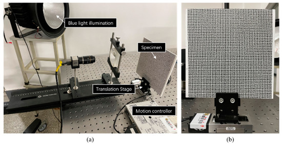 Materials | Free Full-Text | Single-Camera Three-Dimensional Digital Image Correlation with ...