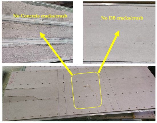 Prediction of the Bending Strength of a Composite Steel Beam–Slab ...