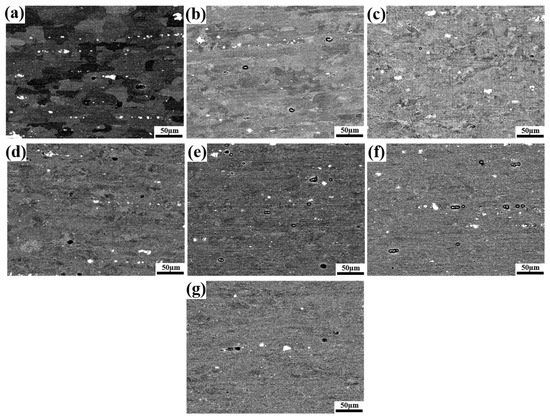 Grain Refinement Mechanism of 5A06 Aluminum Alloy Sheets during Cold ...