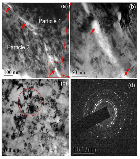 Solid-State Cold Spray Additive Manufacturing of Ni-Based Superalloys ...