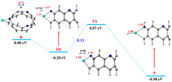 Hydrogen Dissociation Reaction on First-Row Transition Metal Doped ...