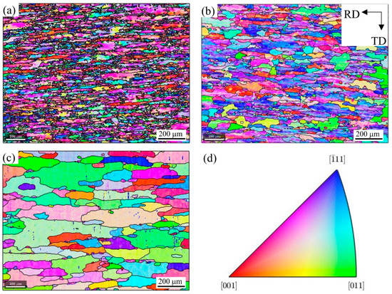 Recrystallization of Hot-Rolled 2A14 Alloy during Semisolid Temperature ...