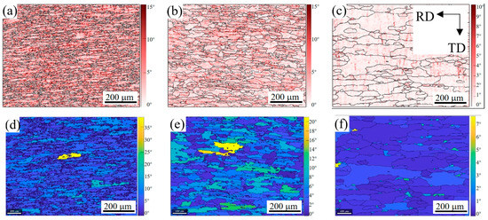 Recrystallization of Hot-Rolled 2A14 Alloy during Semisolid Temperature ...