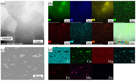 Recrystallization of Hot-Rolled 2A14 Alloy during Semisolid Temperature ...