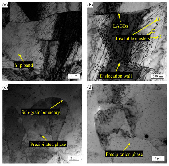 Recrystallization of Hot-Rolled 2A14 Alloy during Semisolid Temperature ...