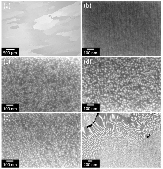 Microstructure-Property Correlation and Its Evolution during Aging in an Al4 ...
